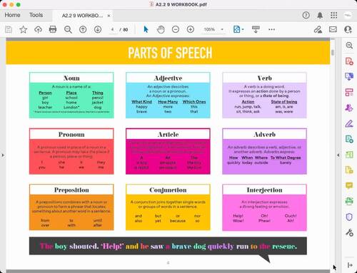 ESL Elementary A2.2 End of Unit Bundle by ESL Class Workshop | TPT