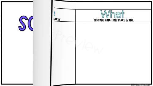 Story Elements of Science Fiction Genre Response Activity | TPT