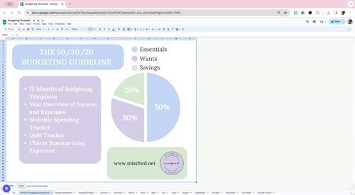 Personal Finance | Budgeting Template | SEL | Google Sheets | Teachers ...