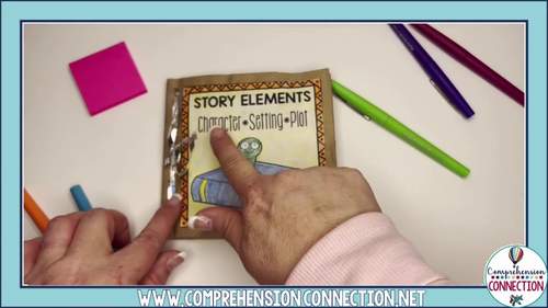 Parts of a Story Activity Paper Bag Book Project Close Reading 2nd ...