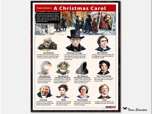 A Christmas Carol: Character Guide by Tirine Education | TPT