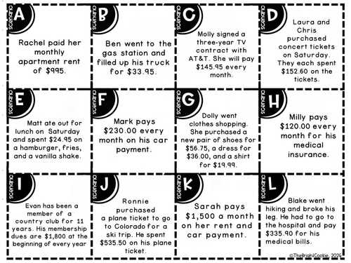 Fixed and Variable Expenses Sort & Quiz | Financial Literacy 4th Grade Math