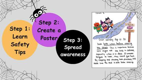 Halloween Poster | Project Based Learning: Trick or Treating Safety ...