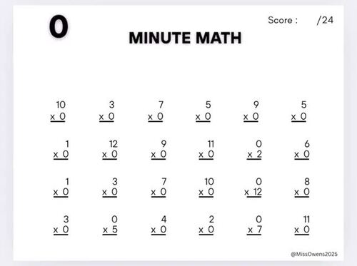 Minute Math- Multiplication by Mycha Owens | TPT
