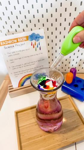 March Preschool Activities | St. Patrick’s Day Crafts, Games & Lesson Plans