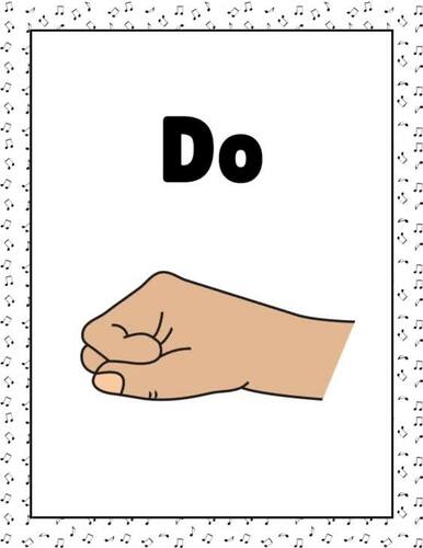 Solfege Posters: Black and White Music Notes by Mara Mattheus Music