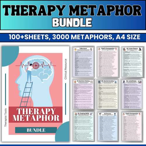 Therapy Metaphor, CBT Therapy Tools, Mental health tools, Personal ...