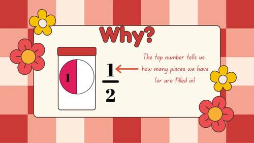 Equivalent Fractions slideshow (with animations!) by Vance Elementary ...