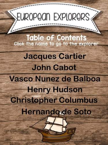 Digital European Explorers Interactive Notebook and Google Slides ...