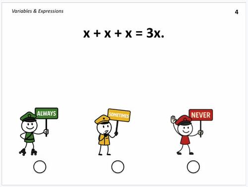 Always, Never, Sometimes, Algebra Review, Instant feedback printable cards