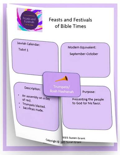 Feasts and Festivals of the Bible | Printable Old & New Testament Study