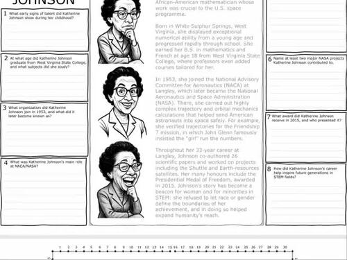 Math through the Ages - Johnson by Mathematics and Literacy | TPT