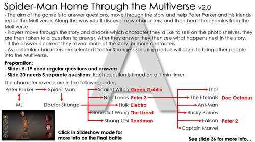 Spider-Man Home Through the Multiverse Customizable PowerPoint Template