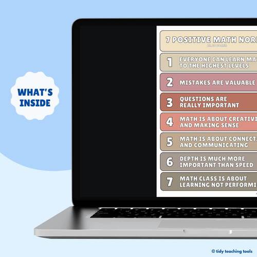 Editable Math Mindset Posters | based on Dr. Jo Boaler's Positive Norms