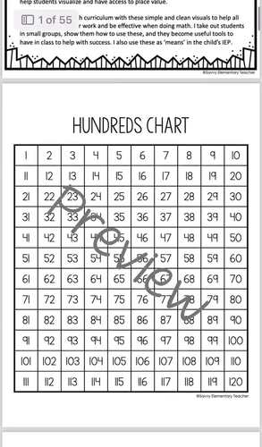 Place Value & Operations Math Graphic Organizer-Whiteboards & Reference ...
