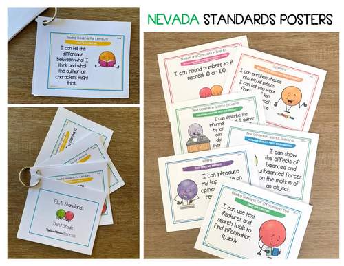 Nevada Third Grade Standards BUNDLE "I Can" Posters | TPT