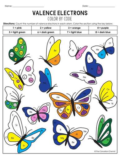 Valence Electrons Color By Code Science Activity Chemistry Worksheet ...