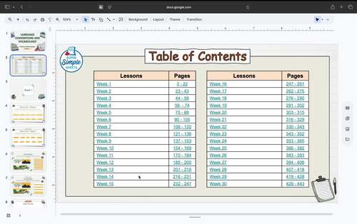 Grade 2 - Conventions & Vocabulary - Google Lesson Slides - Alberta ...