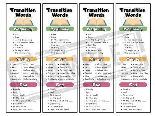 Reading and Writing Bookmark Bundle (Personal Anchor Charts) by DuckDuckAsh