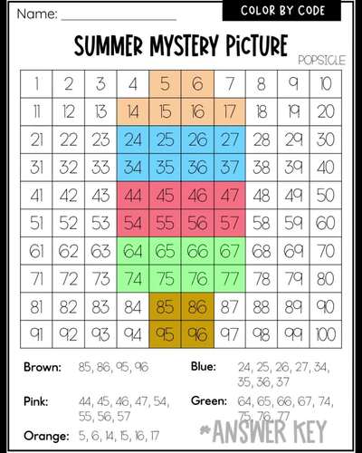 100s Chart Mystery Pictures | Summer Color by Number Math Activity ...