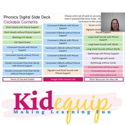 Digital phonogram cards 100+ phonograms phonics review - dyslexia ...