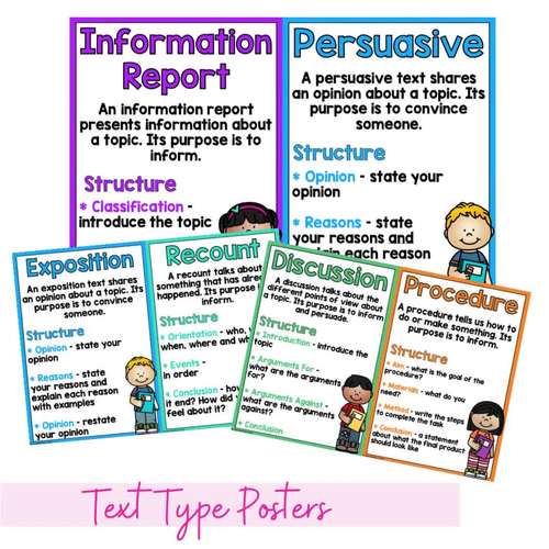 Literacy Posters Bundle by Tales From Miss D | TPT