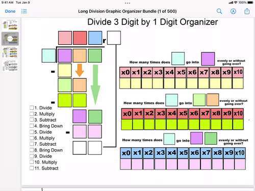 Long Division Color Coded Graphic Organizer Teach with Mr C by Teacher Sean