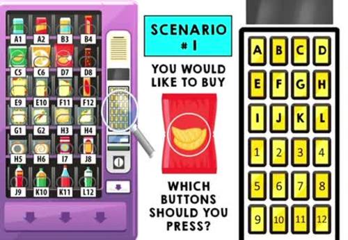 Life Skills - Using a Vending Machine - Independent Living - Special ...