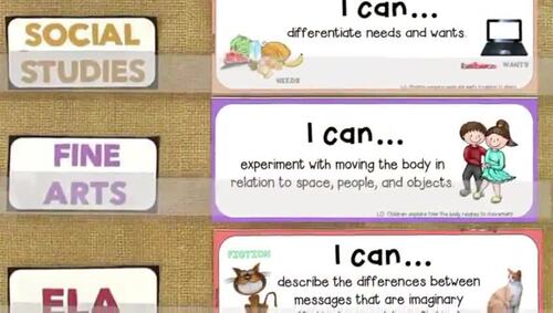 Alberta Curriculum, ELA Grade 3 I CAN STATEMENT posters with Learning ...