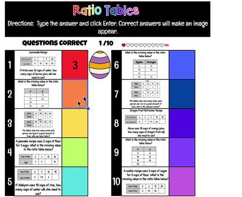 6.4C Ratio Tables- Digital Resource Self Checking Activity SPRING