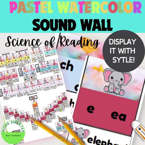 Pastel Sound Wall Supports Systematic Research Backed Phonics Instruction