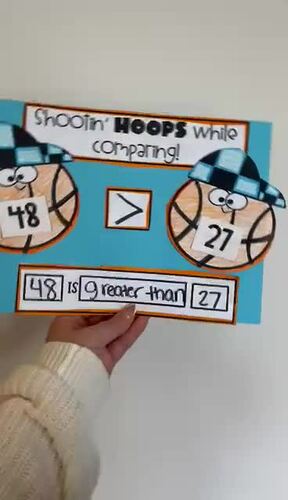 Basketball Comparing Numbers Math Craft by The Teaching Diva Corner