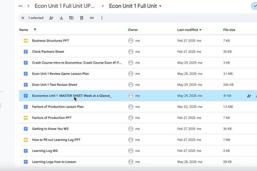 Economics Unit 1 – Introduction to Economics (Full Unit Bundle) 2 Weeks