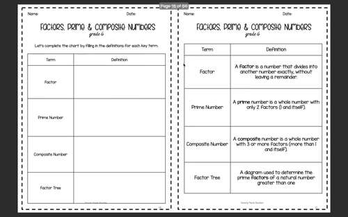 Grade 6 Math - Operations Unit - Multiplication / Division Worksheets!