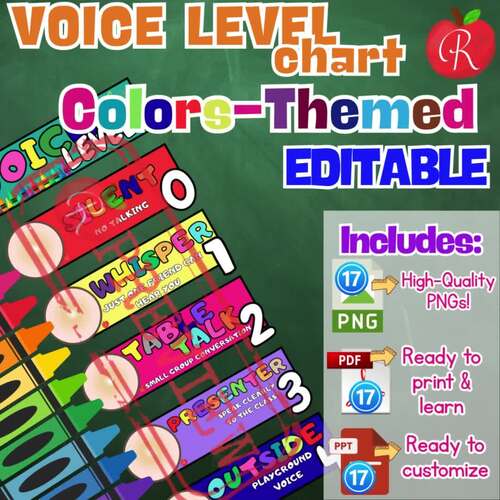 Voice Level Chart | Colors Theme | Editable + Printable + PNG ...