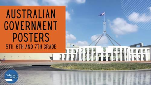 Australian Government Poster Set | Levels of Government, Voting and Rights