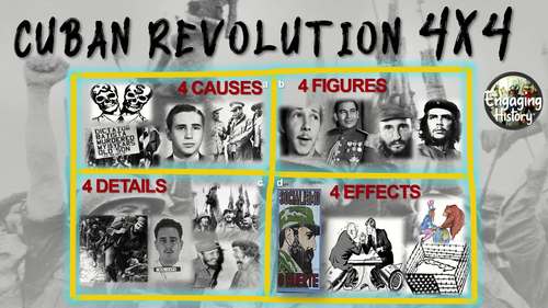 Cold War (60s-70s) ALL 9 engaging, highly visual PPTs (285 slides in all)