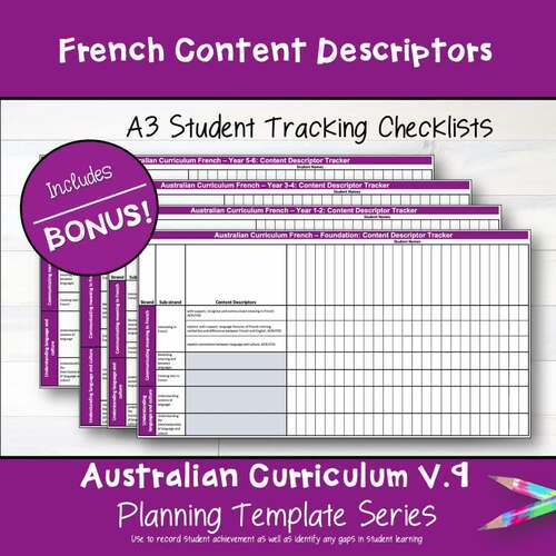 V9 FRENCH Content Descriptor Overviews - Foundation - Year 6 BUNDLE Pack