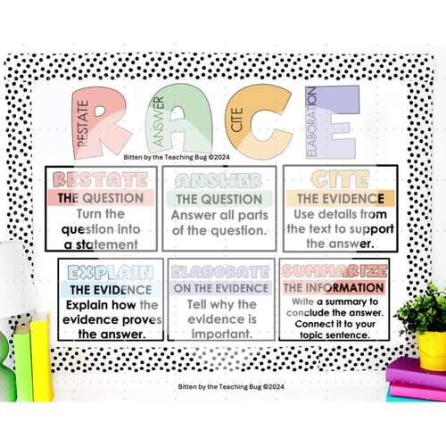 Text Evidence RACE Strategy | Back to School | Writing | TPT