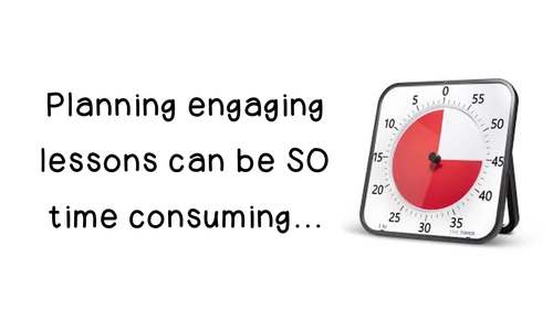 7th Grade Integers and Rational Numbers Unit | Digital Lessons by Katie May