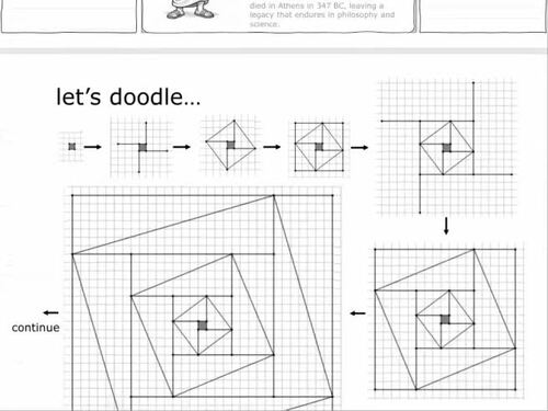 Math through the Ages - Plato by Mathematics and Literacy | TPT