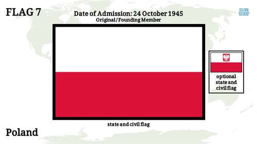 Identifying the Flags of the 193 United Nations Member States + FREE Poster