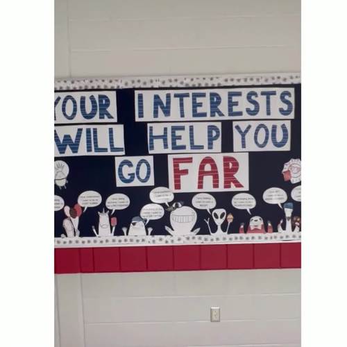 Career Guidance Bulletin Board by The Elementary School Counselor