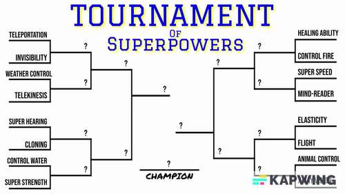 Debate & Writing Activity Classroom Madness Tournament - Superpowers