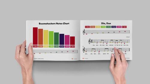 "Din, don" Spanish Children's Song for Boomwhackers – Color-Coded Sheet ...