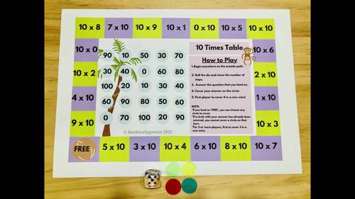 No Prep Multiplication Games | Factual Fluency | Math Facts ...