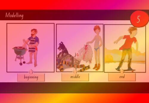 2022 VS 1 SHOES FROM GRANDPA-NSW ES1 Unit 7 - component B WEEK 1 ...