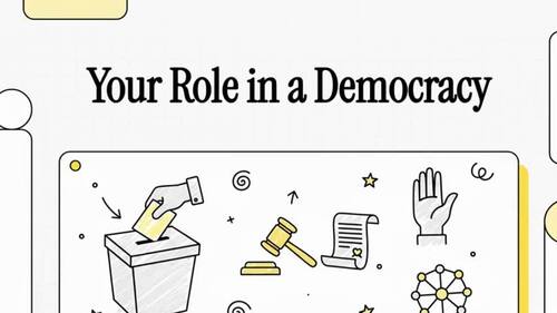 Jury Duty Civic Participation WebQuest Mock Trial Simulation Civics ...