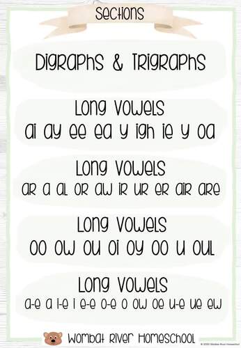 Long Vowels, Digraphs & Trigraph Phonemes Counting & Isolation ...