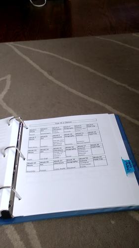 A Feast of Ideas Homeschool Co-Op Planning Guide by Beth Smith Studio